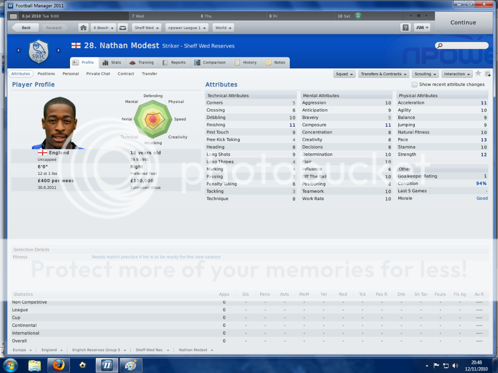 Sheffield Wednesday Team Guide & discussion - Football Manager 2011 ...