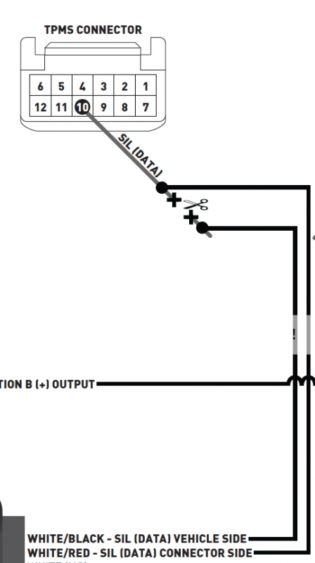 Help, which wire is the bypass wire on tpms for remote start | Toyota ...