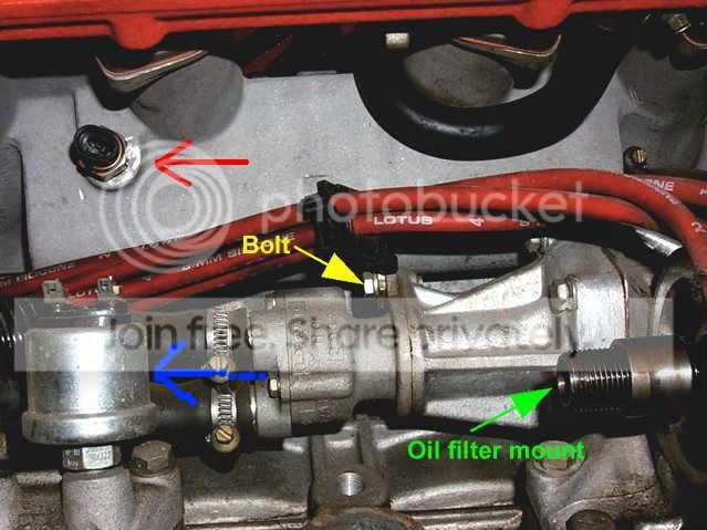 High oil pressure - Engine/Ancilliaries - TLF - Total Lotus