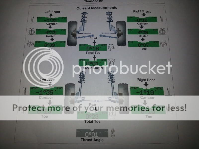 wheel alignment | VW T4 Forum - VW T5 Forum