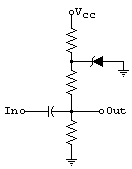 Adding Offset to an Analog signal | All About Circuits