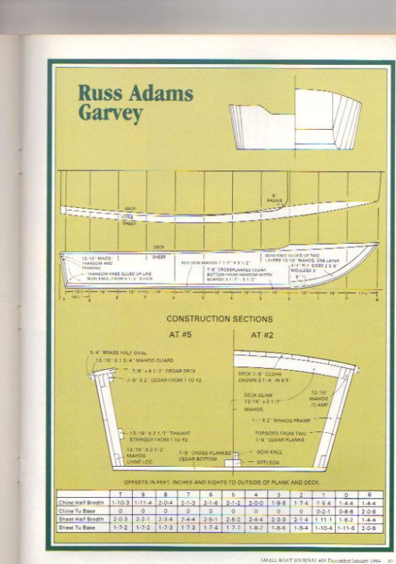 Russ Adams Garvey Design - The WoodenBoat Forum