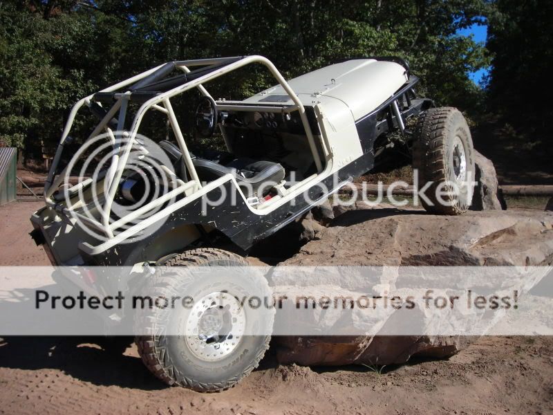 Fun/Weekend Cars - TeamTalk