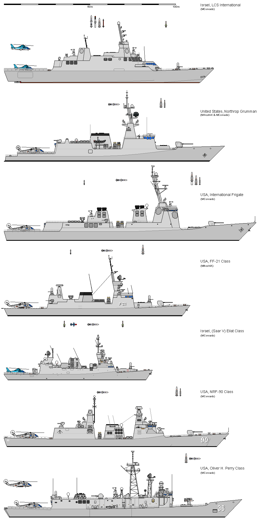 National Security Cutter - NavWeaps Forums